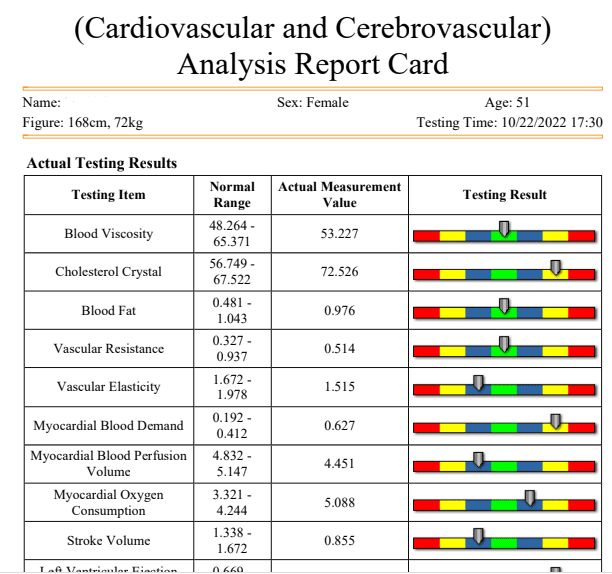 Quantum Health Analyzer Near Me - Simcoe Cosmetic Clinic